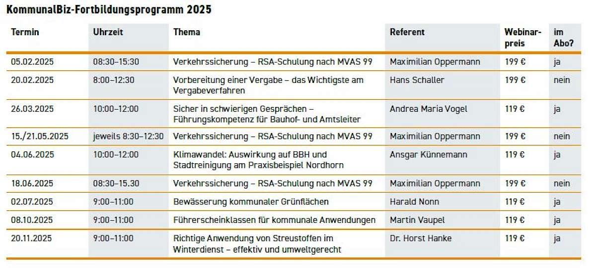 Weiterbildung für Bauhofleiter: Jahresprogramm 2025 | KommunalTechnik